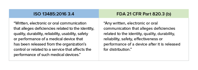Medical Device Complaint Handling: Understanding the Basics - Oriel ... Medical Device Complaint Handling: Understanding the Basics - Oriel ...