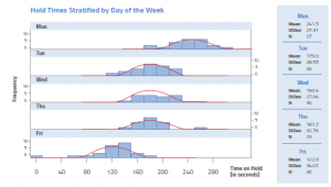 Dig Deep and Do Medical Device Root Cause Analysis the Right Way ...
