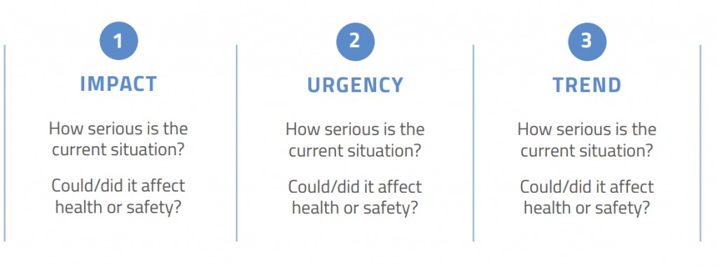 Dig Deep and Do Medical Device Root Cause Analysis the Right Way ...