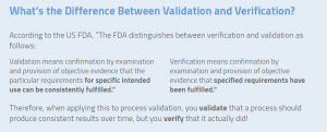 Overview of Medical Device Process Validation: IQ, OQ, and PQ – Oriel ...
