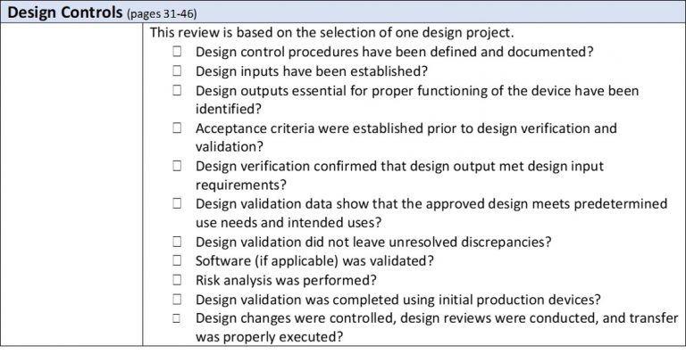 Understanding What Happens During a Medical Device QMS Inspection ...