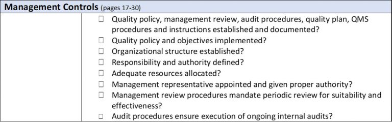 Understanding What Happens During a Medical Device QMS Inspection ...