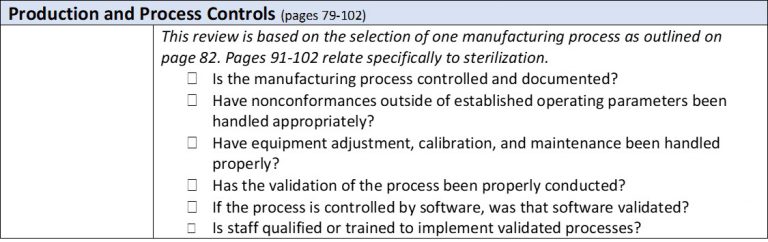 Understanding What Happens During a Medical Device QMS Inspection ...